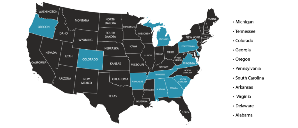 Reliable Software I Government Industry Services